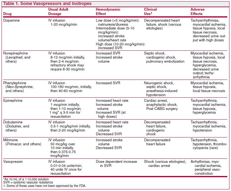 The Medical Letter - | The Medical Letter, Inc.