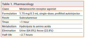 Bremelanotide (Vyleesi) for Hypoactive Sexual Desire Disorder | The ...